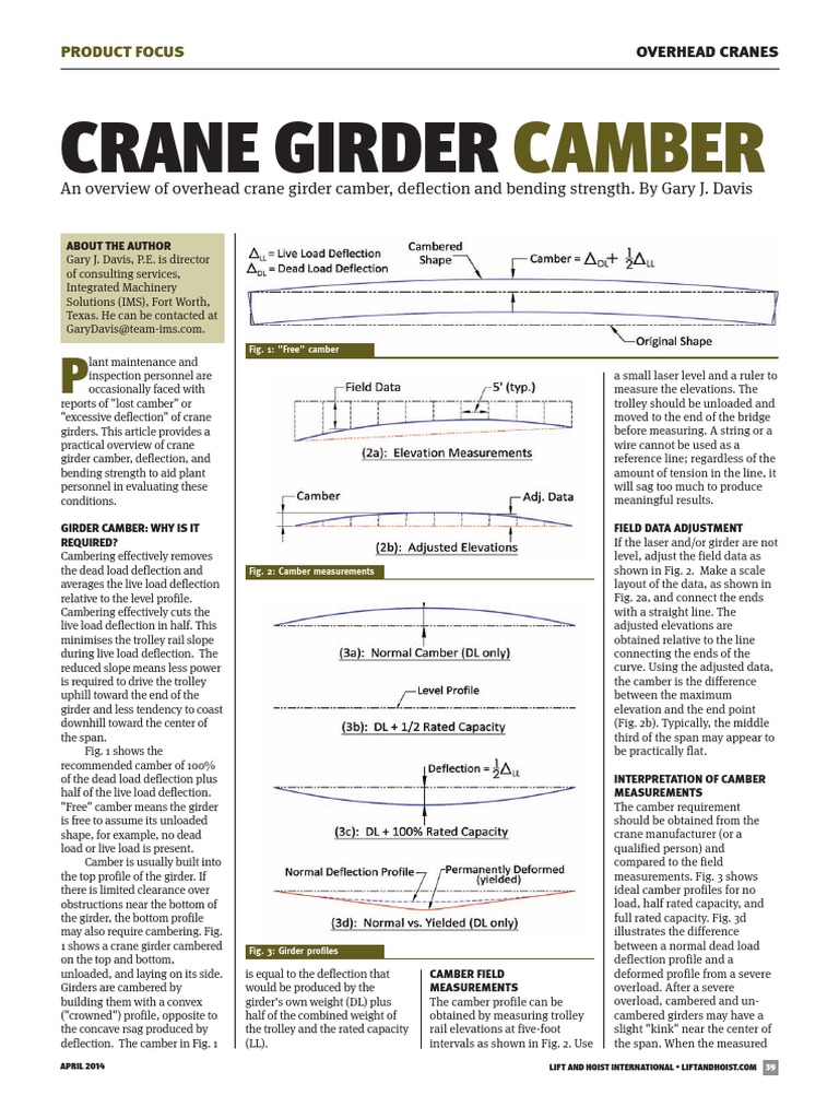 Camber Crane PDF | PDF | Yield (Engineering) | Strength Of Materials
