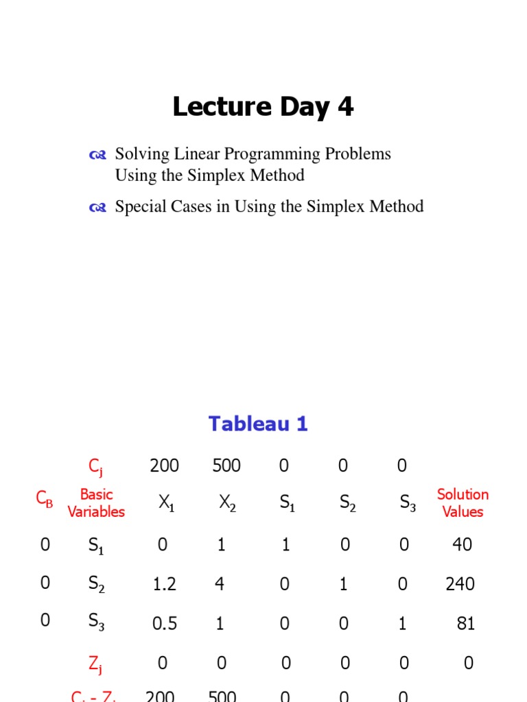 Solving A Linear Programming Problem Using The Simplex Method Pdf Mathematics Of Computing