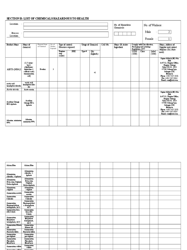 Chemical Register Section B&C | PDF | Atoms | Molecules