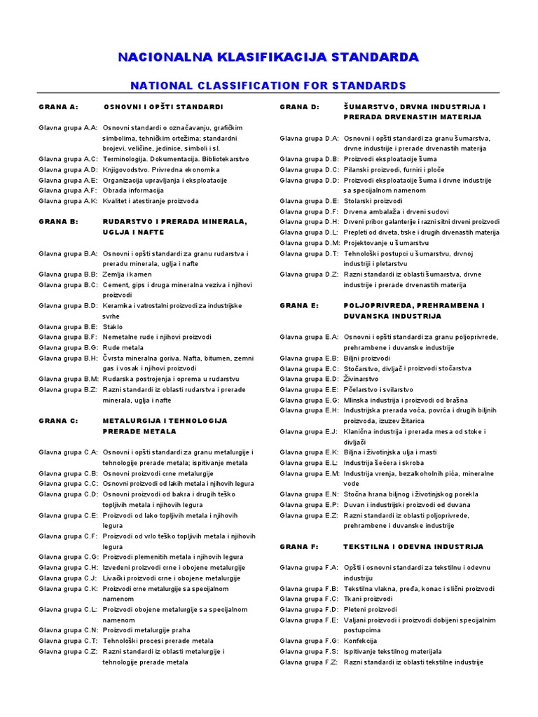 Nacionalna Klasifikacija Standarda: National Classification For Standards