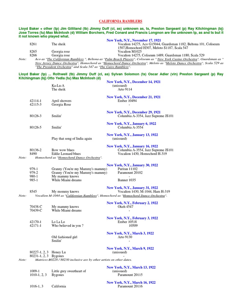 California Ramblers Jazz Band History | PDF | Jazz | African American Music