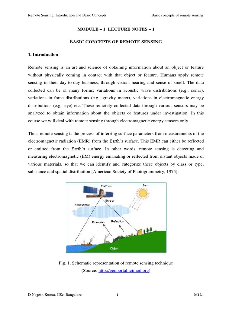 Module - 1 Lecture Notes - 1: Remote Sensing: Introduction and Basic ...