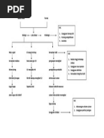 PATHWAYS Luka Bakar | PDF