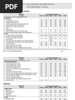 BRL Prosedur Perhitungan OTTV Dan RTTV | PDF