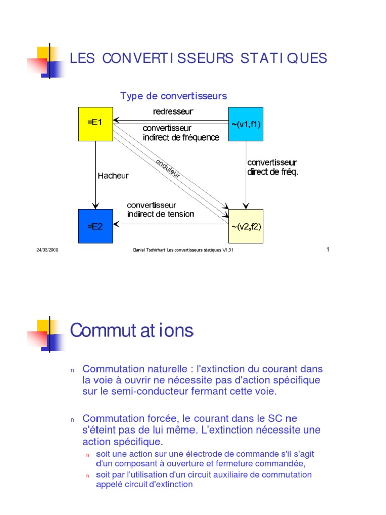 Les Convertisseurs Statiques : Définition Et Exemples – ETKTD