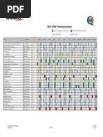 MHE Pre-Operating Inspection Checklist | PDF | Brake | Truck
