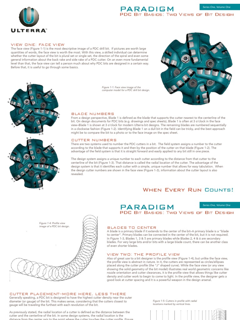 PDC Bit Basics | Document | Geometry
