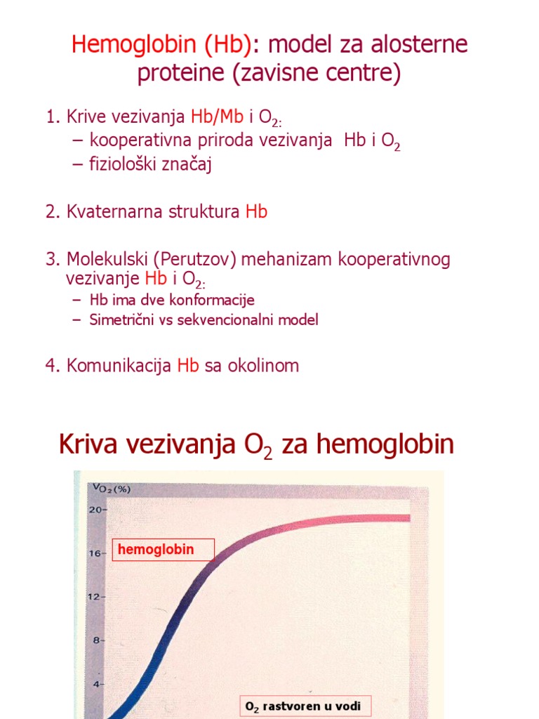 14 Hemoglobin | PDF