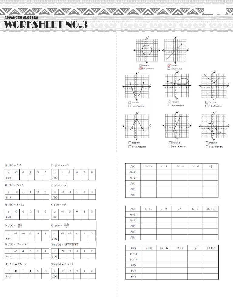 3 Advanced Algebra Worksheet | PDF