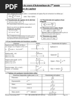 Table de Transformées Laplace | PDF | Méthodes et références pédagogiques