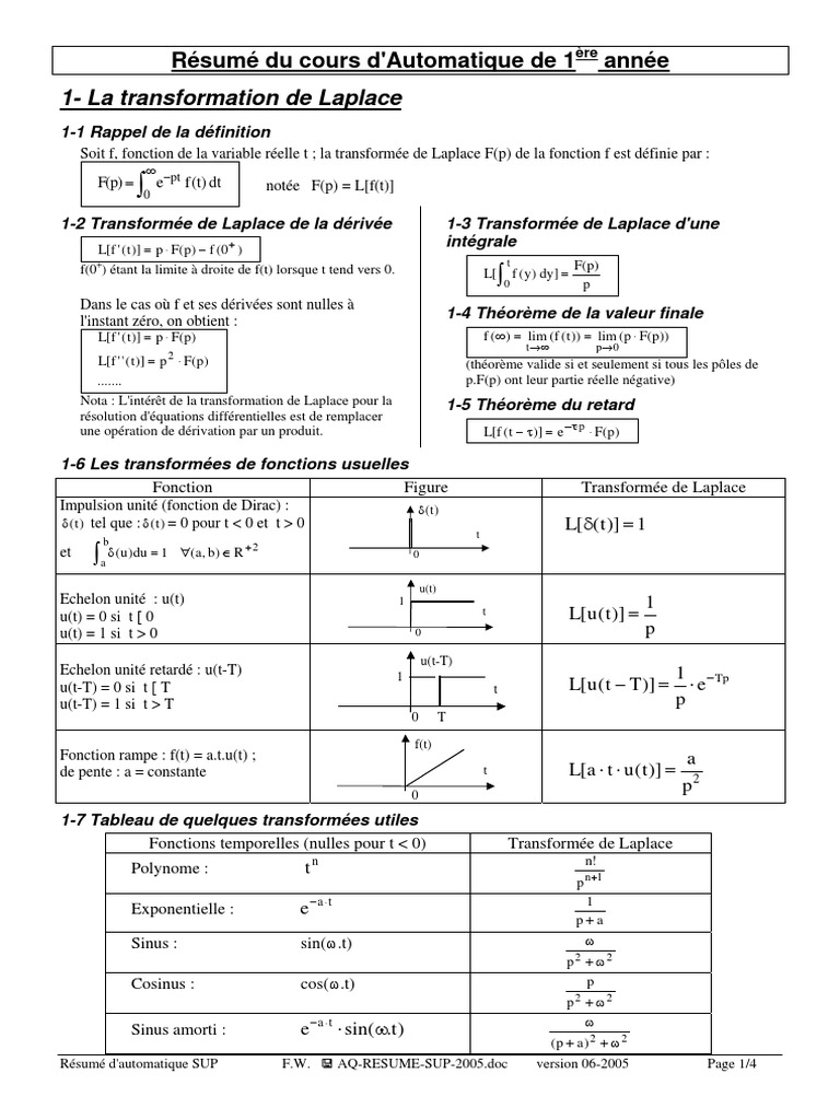 Résumé Du Cours D - Automatique | PDF | Transformation de Laplace ...