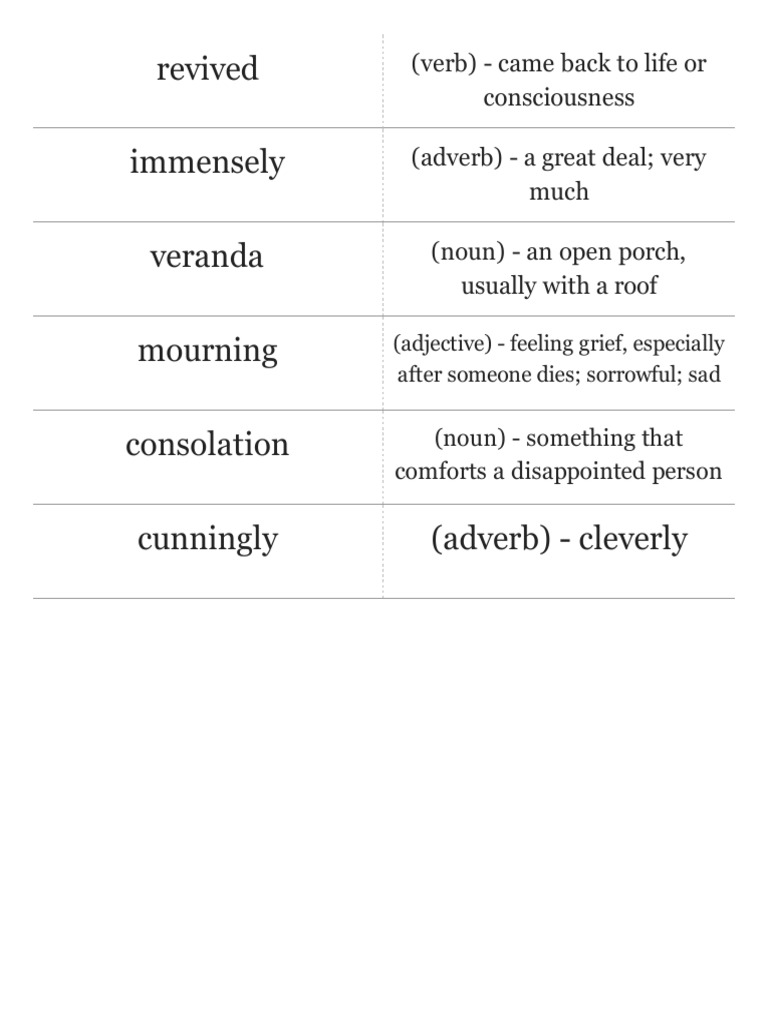 7th Grade Rikki Tikki Tavi | PDF