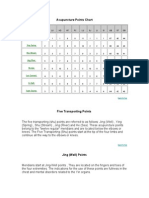 Categorii de Puncte de Acupunctura/acupuncture Points Classification ...