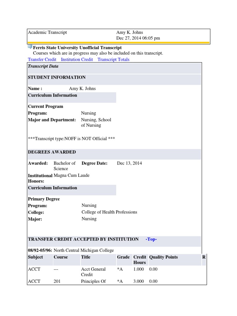 Unofficial Academic Transcript-Bsn 2014-Ferris State University | PDF ...