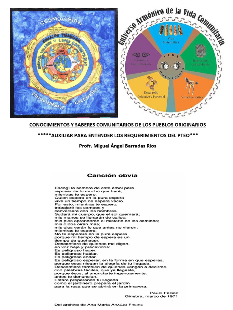 Conocimientos y Saberes Comunitarios | Comunidad | Conocimiento