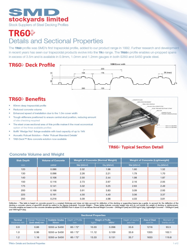 TR60+-Data-Sheet | Concrete | Beam (Structure)