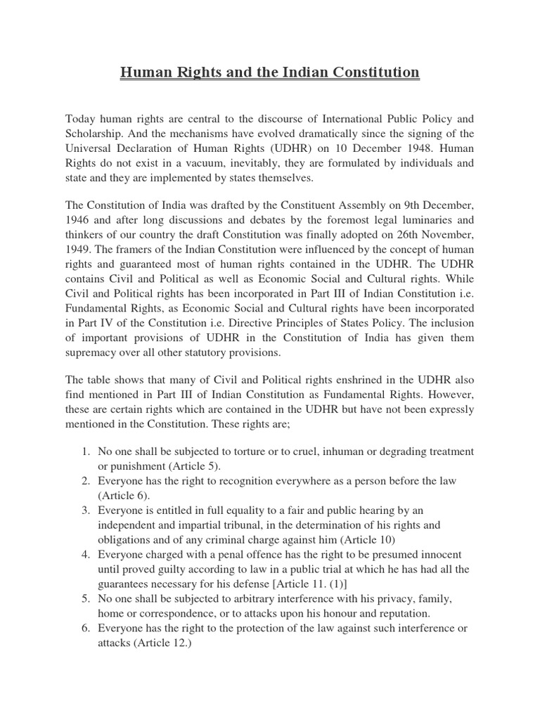 Human Rights Under Indian Constitution | Human Rights | Rights