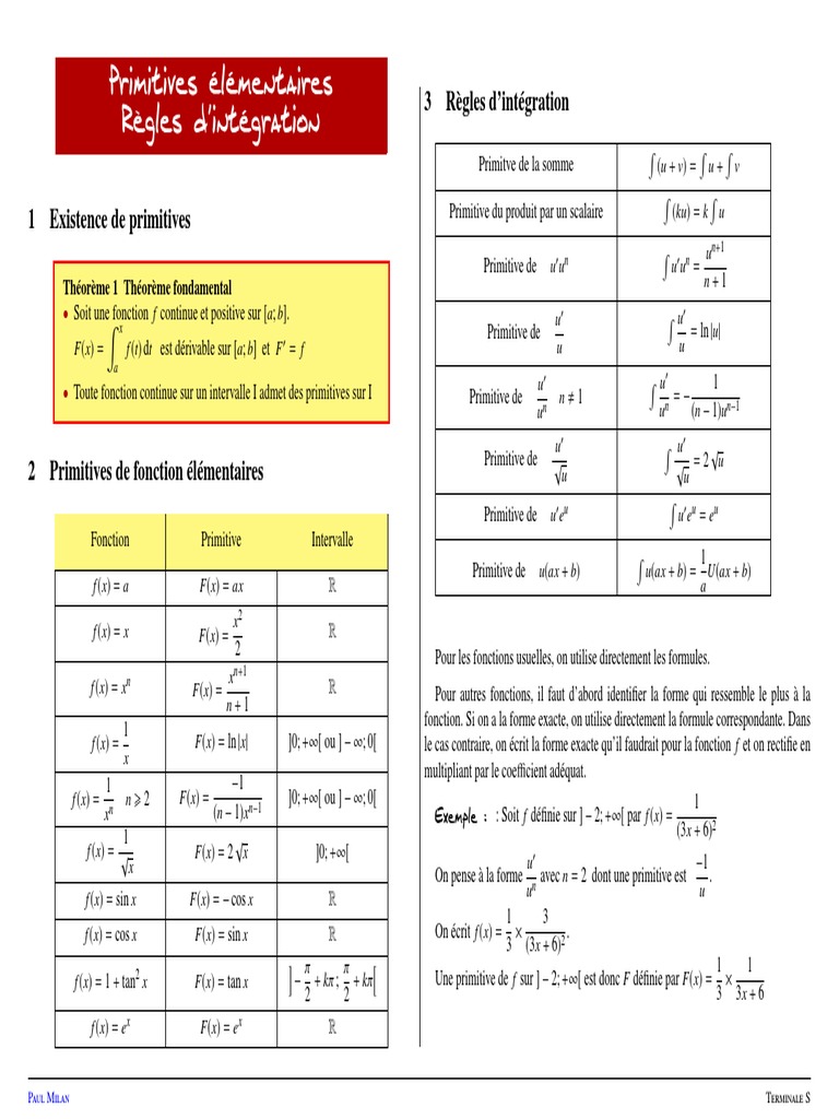 08 Tableau Primitives Regles Integration PDF | PDF | Algèbre générale ...