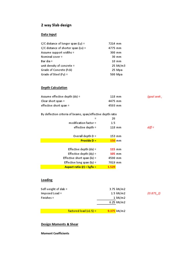 Two-Way Slab Design Calculations | PDF | Beam (Structure) | Strength Of ...