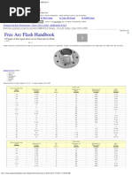 Asme b16.5 Class 300 Flanges Bolting Pattern and Dimensions Chart ...
