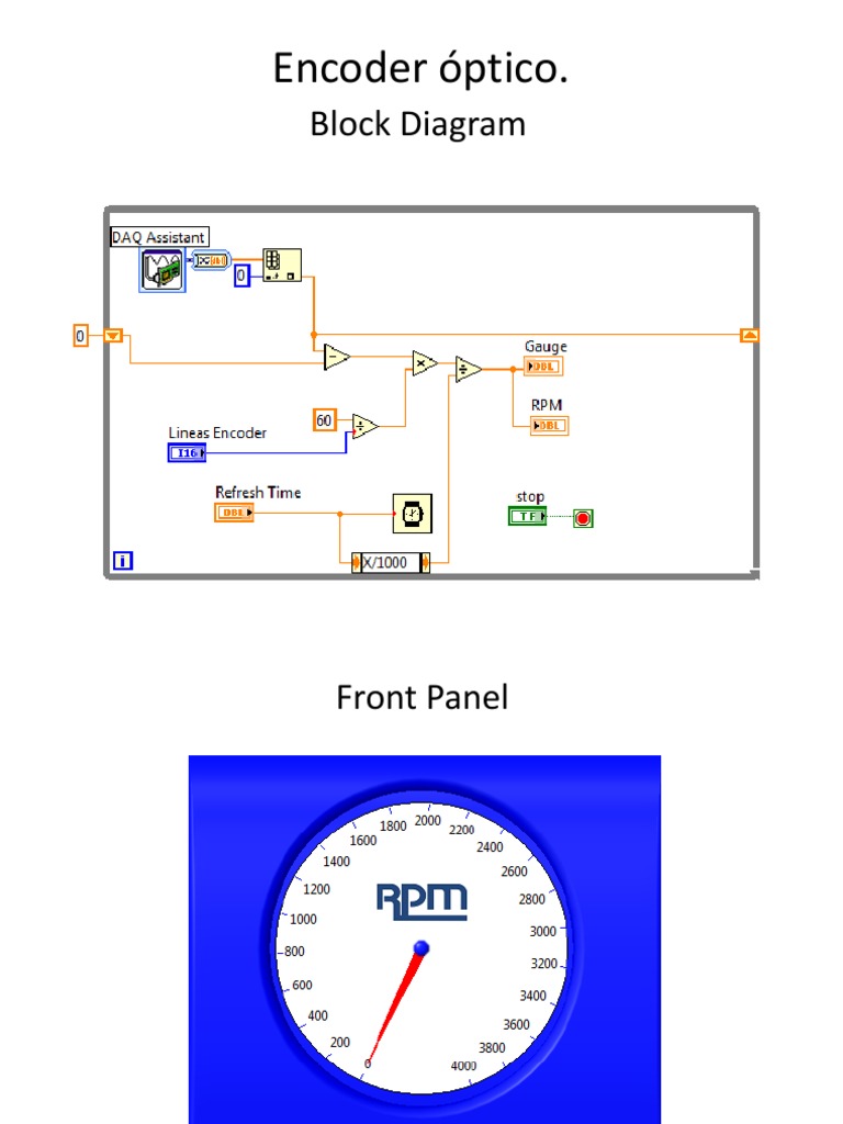 Optical Encoder Block Diagram | PDF