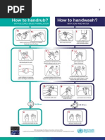 Hand Rub Steps for Hygiene | PDF | Hand | Hand Washing