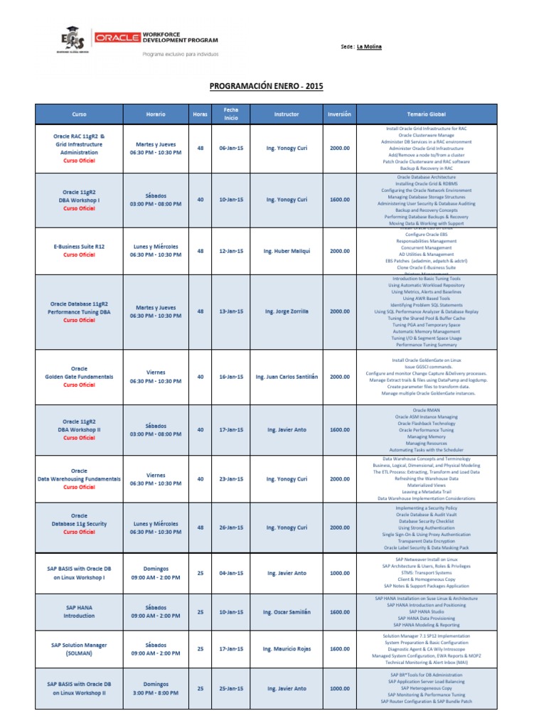 Cursos Oracle Sap Pdf Oracle Database Databases