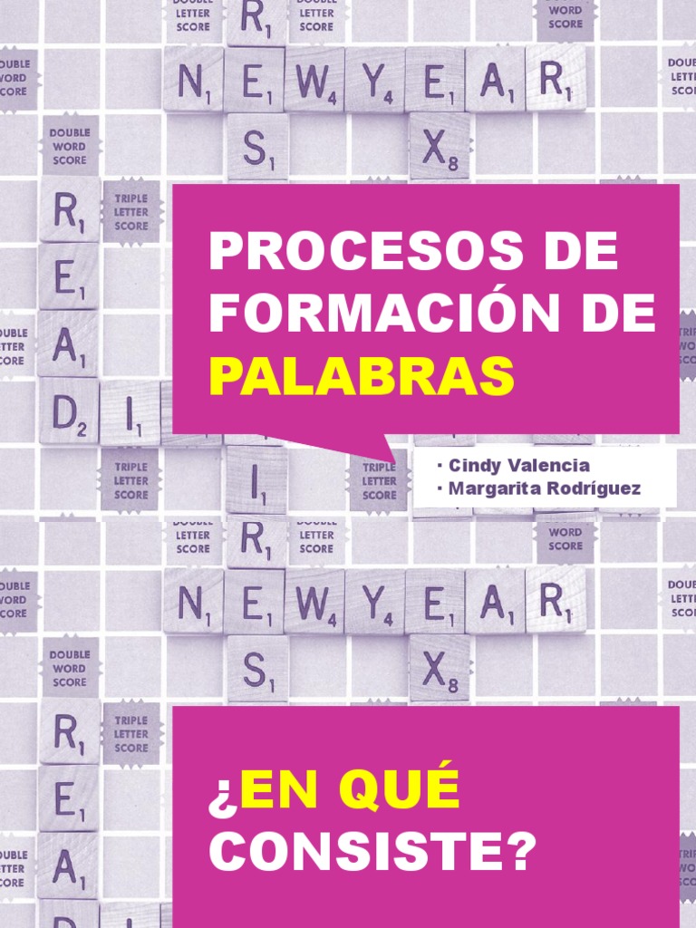 Procesos de Formacion de Palabras | PDF | Vocabulario | Lexicología
