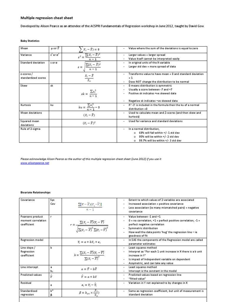 Fun Reg Cheat Sheet | Errors And Residuals | Coefficient Of Determination