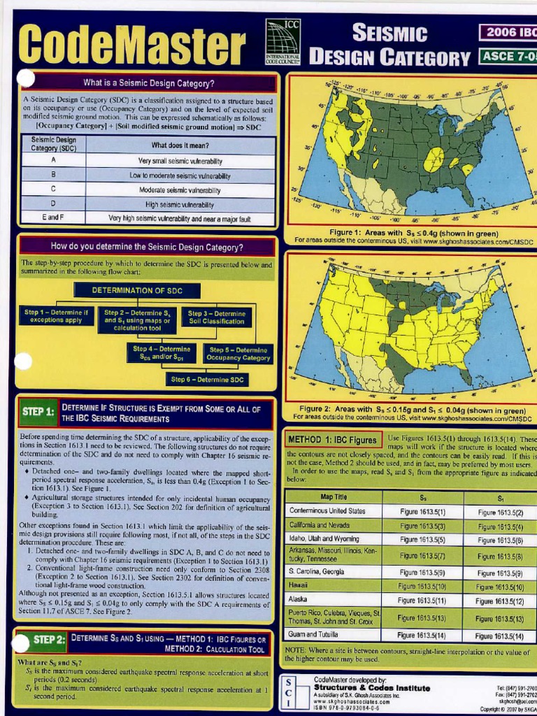 IBC-ASCE 06 Seismic Design Categories PDF | PDF
