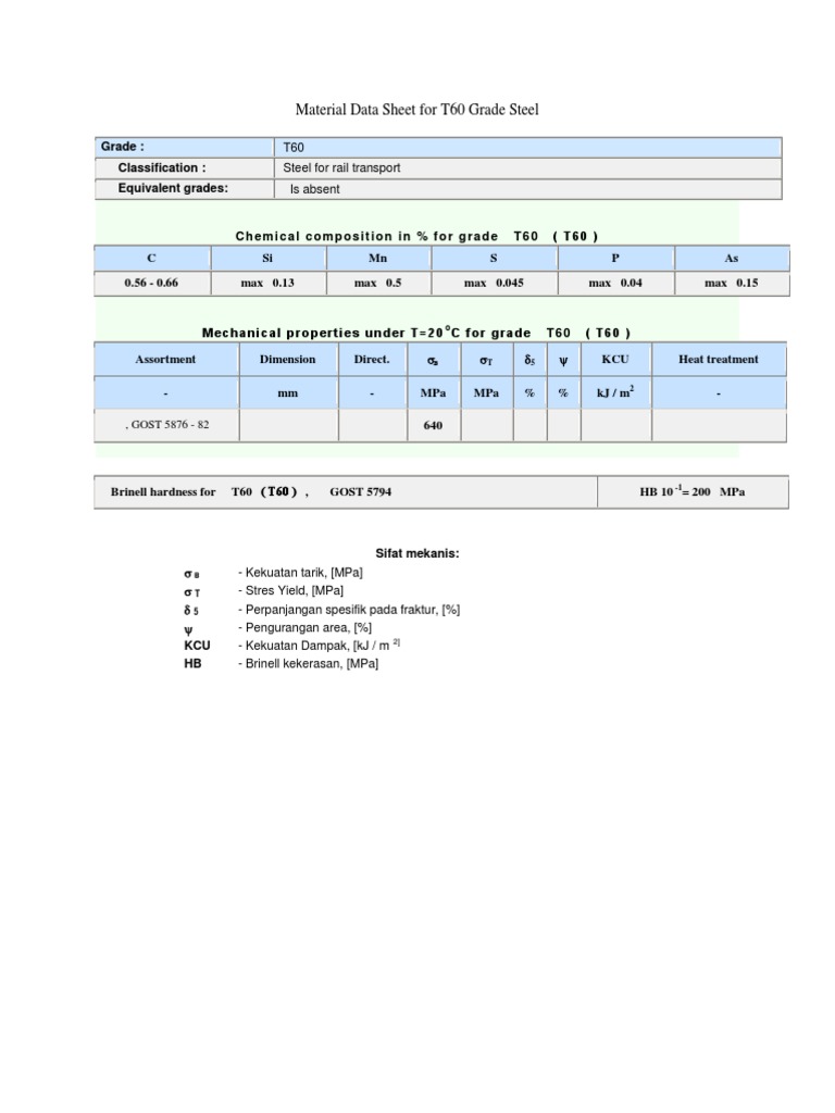 Material Data Sheet For T60 Grade Steel | PDF | Science & Mathematics ...