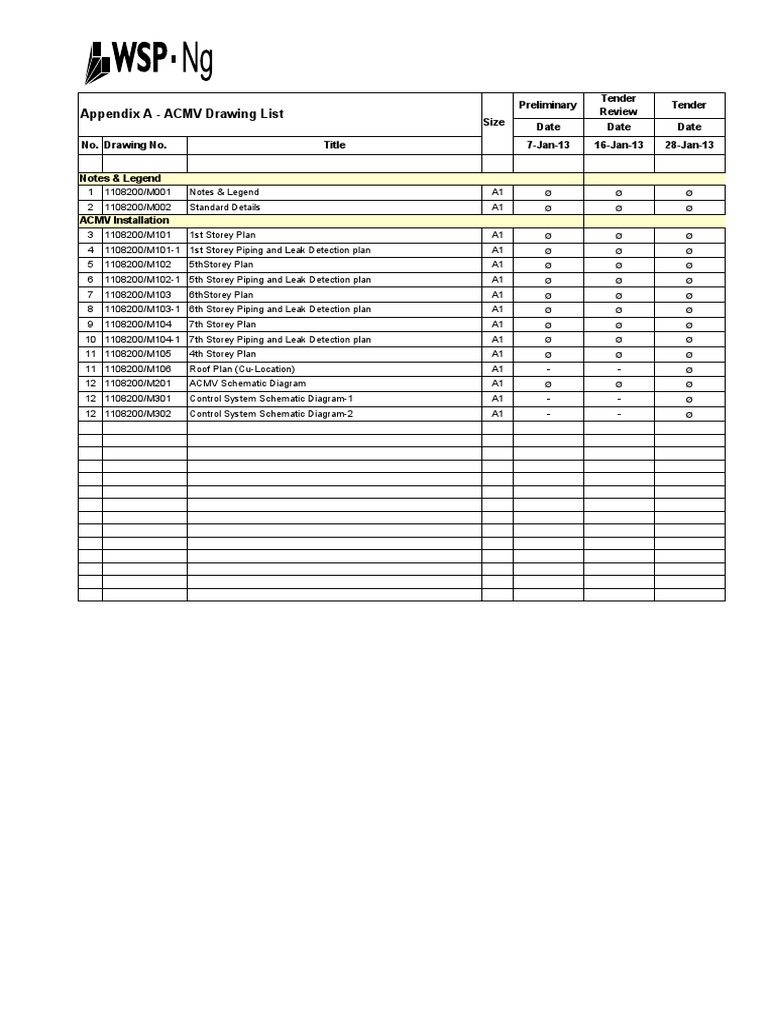 ACMV Drawing List | PDF