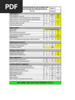 Pantech AISI Pipe Schedule | PDF