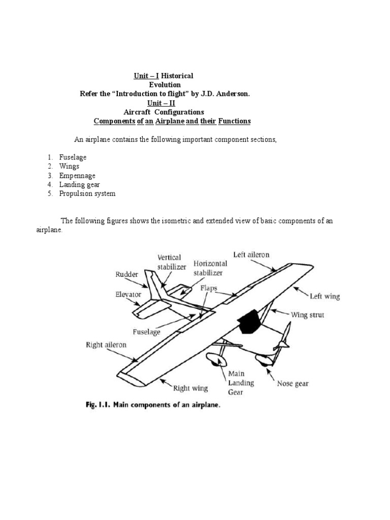 Elements of Aeronautics1 | PDF | Flight Control Surfaces | Gyroscope