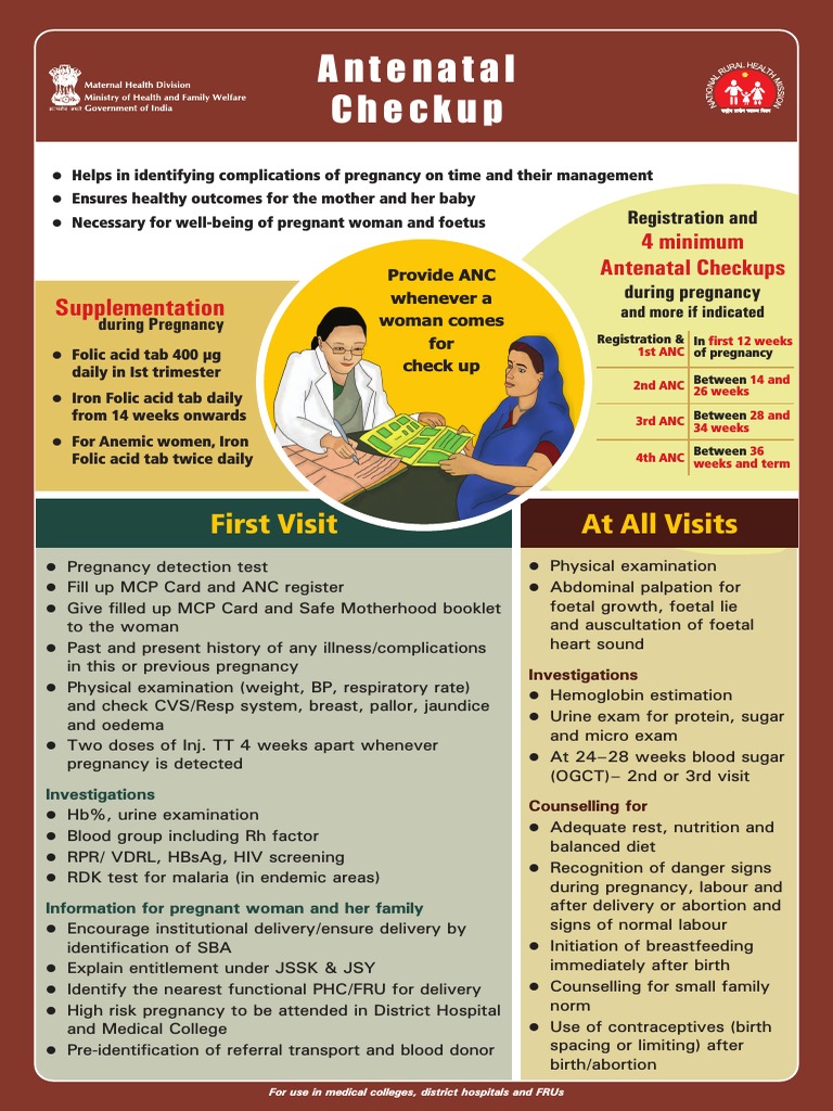 MH Protocol Posters From FRU DH DWH and MC | PDF | Miscarriage | Pregnancy