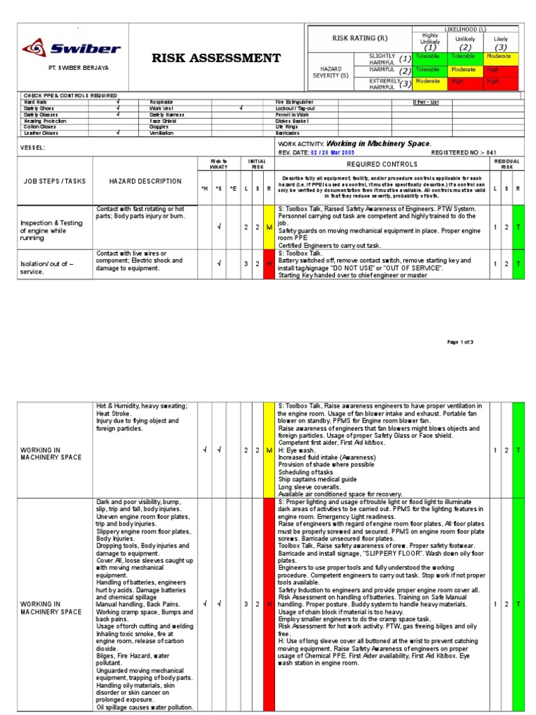 Risk Assessment No. 41 WORKING IN MACHINERY SPACE Rev. 02 20 | PDF ...
