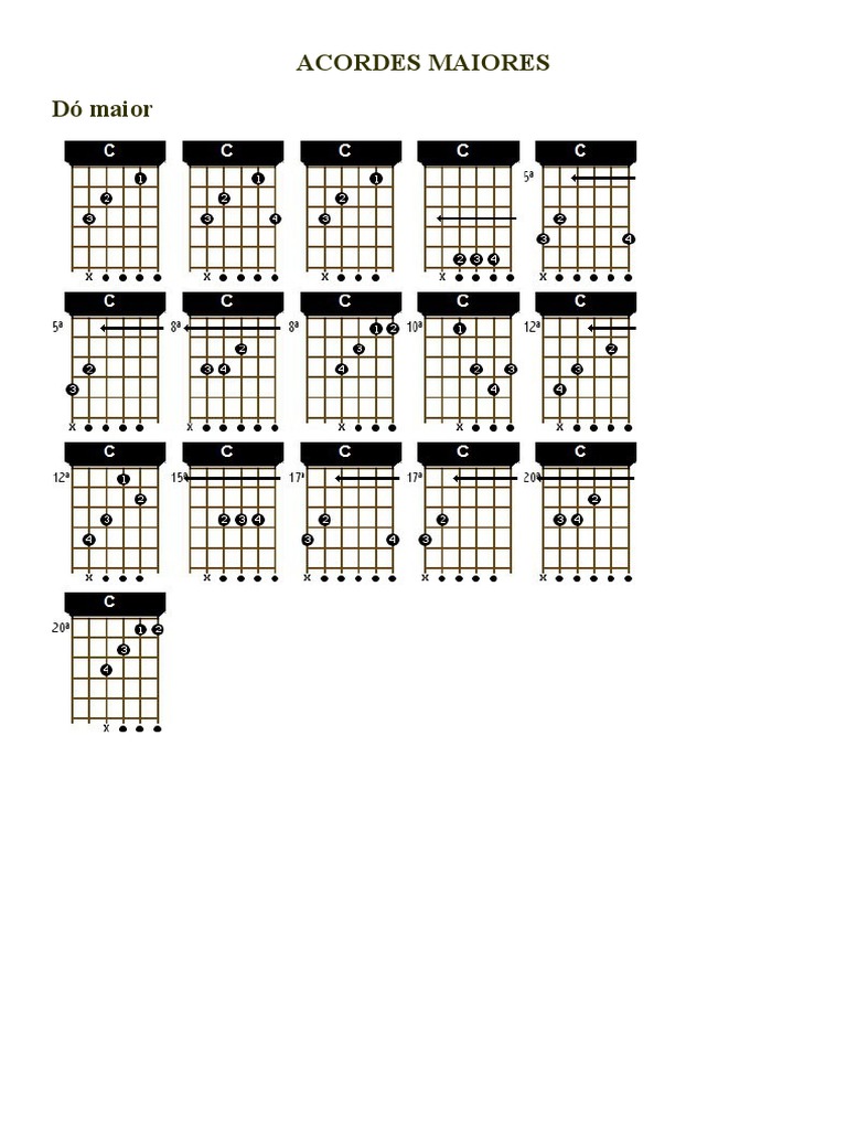 Tabela de Acordes Maiores Menores, Com 5, 6, 7, 9 | PDF | Acorde (música) | Notas musicais