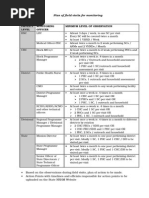 Mother and Child Protection Card (MCP Card) | PDF | Breastfeeding ...