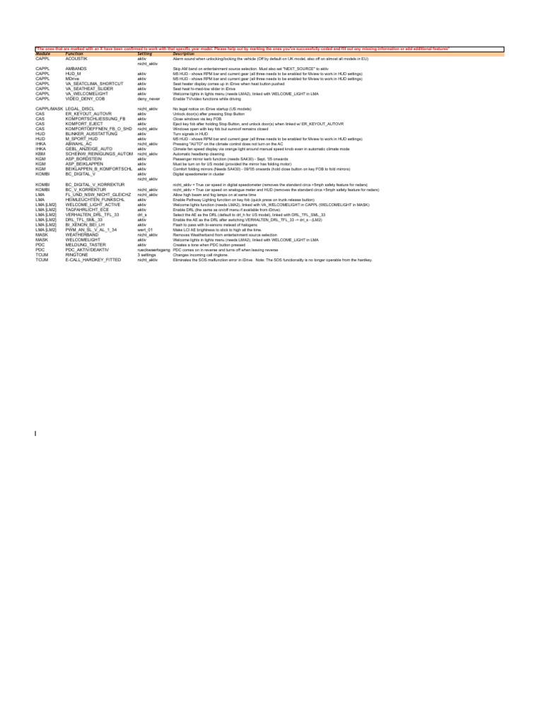 E60 Code List | PDF | Car | Automobiles