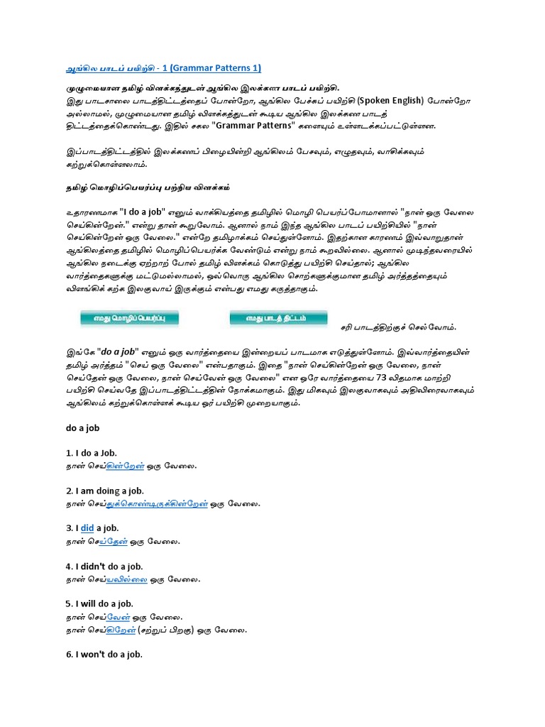 Essential English Grammar Patterns | PDF | English Language | Syntax
