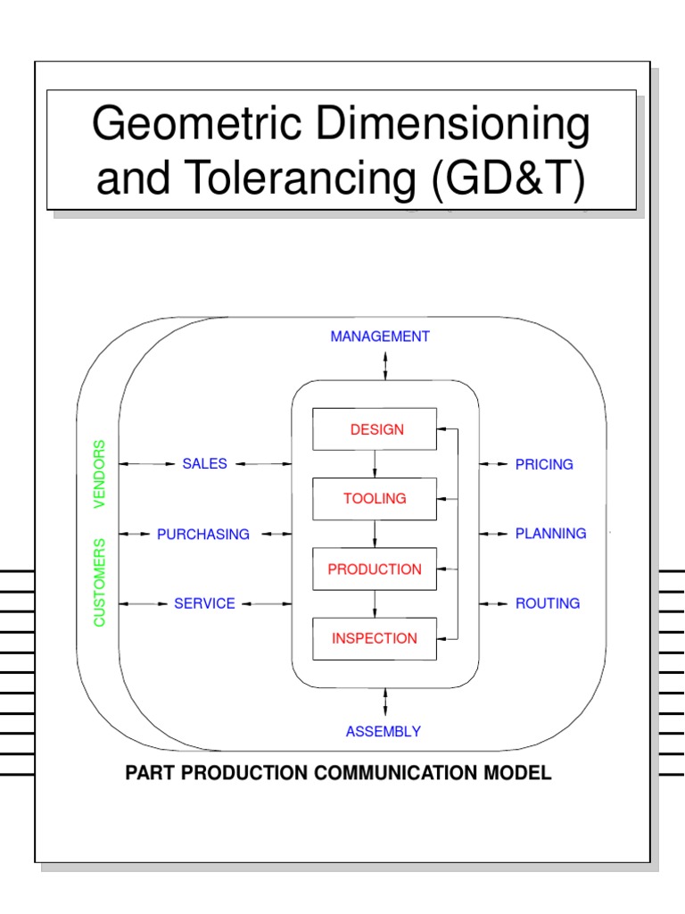 GDT Tutorial | PDF