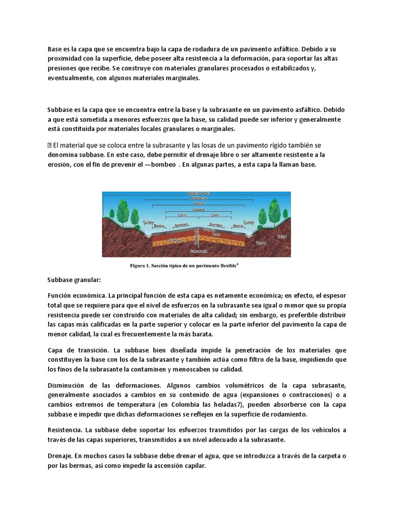 Base Es La Capa Que Se Encuentra Bajo La Capa de Rodadura de Un ...
