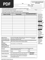 Wah Rescue Plan | PDF | Emergency | Safety