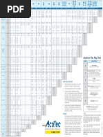 Aluminum - Filler - Alloy - Selection - Chart Alcotec PDF | PDF | Alloy ...