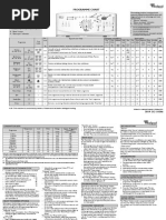 Bauknecht Wak 6950 en | PDF | Washing Machine | Laundry