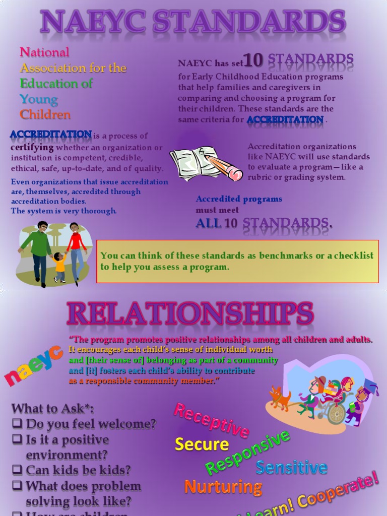 Naeyc Standards | PDF | Curriculum | Educational Assessment