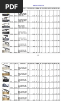 Air Gun Pellet Weight and Size Chart | PDF | Firearms | Pneumatics