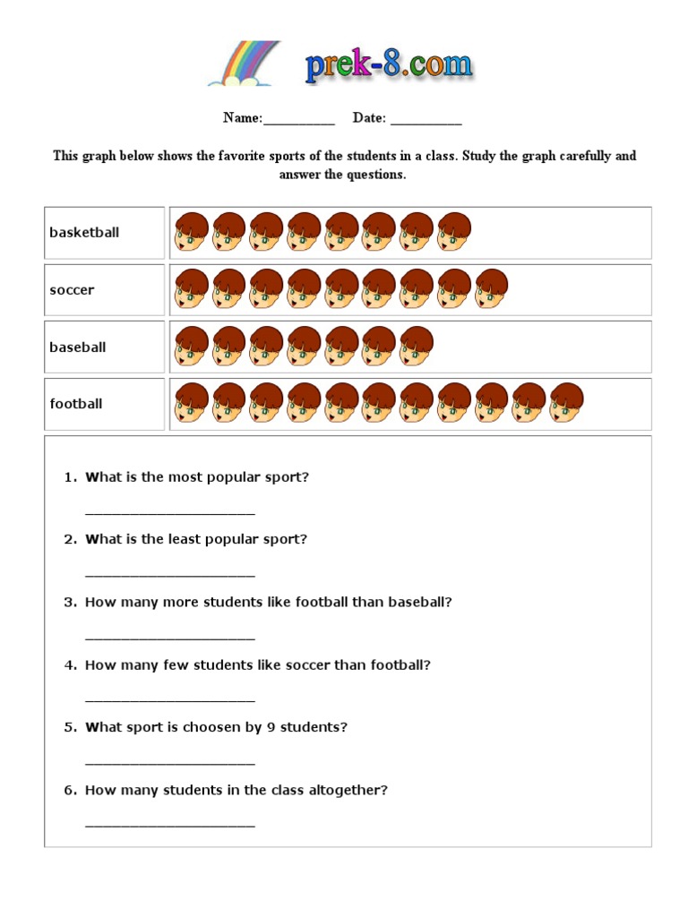 Name: - Date: - This Graph Below Shows The Favorite Sports of The ...