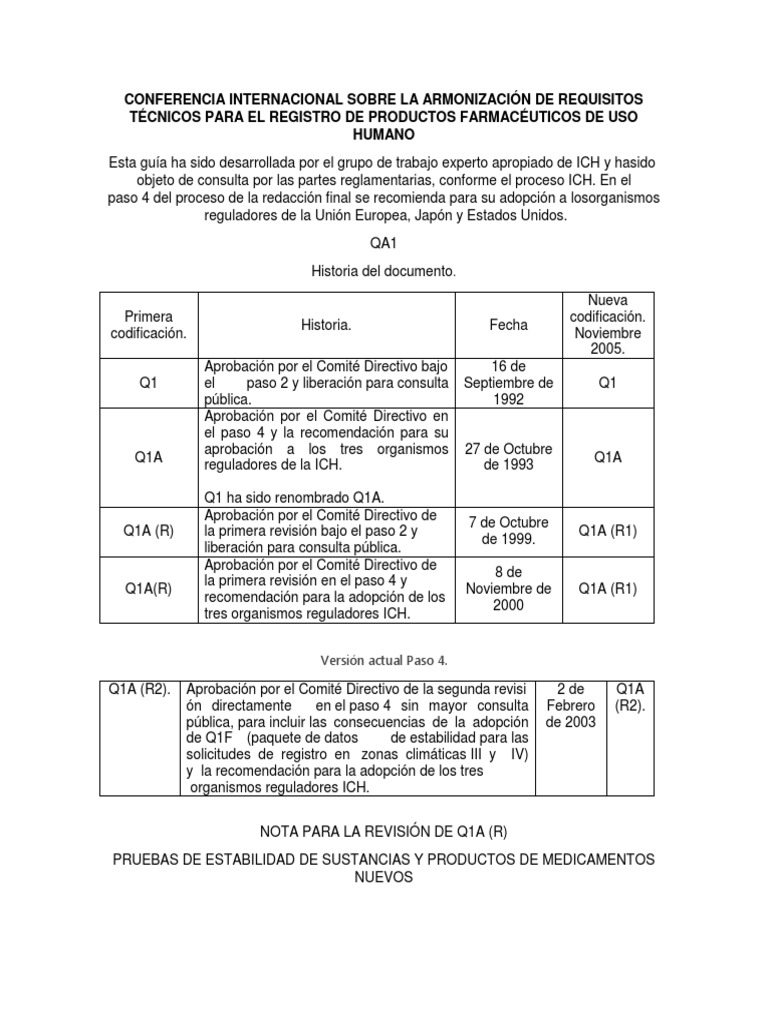 Ich Q1a | PDF | Farmacología | Medicamentos con receta