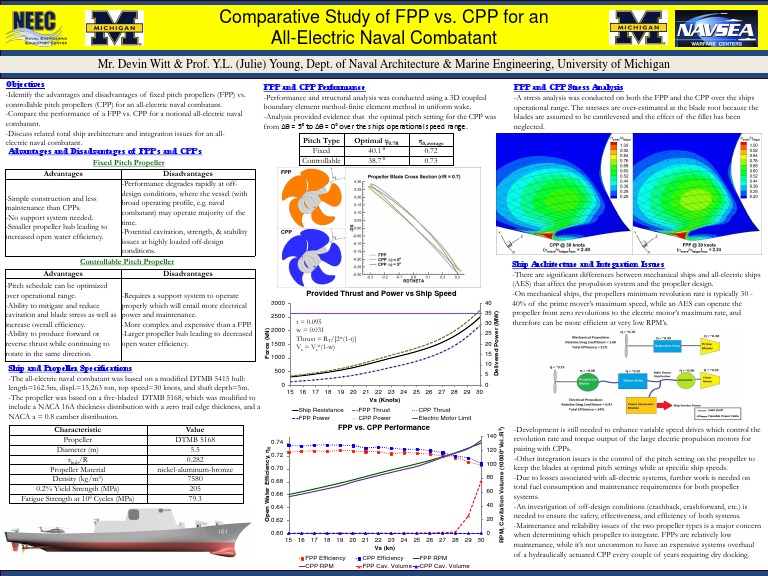 FPP vs. CPP: Pros and Cons Analysis | PDF | Propeller | Ships